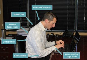 How to Relieve Your Laptop Neck Pain - Coury & Buehler Physical Therapy